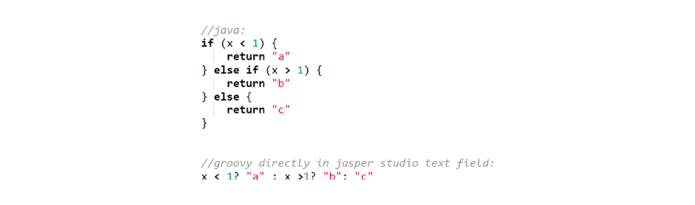 Jasper Reports avec Java : apprendre les meilleures pratiques - VM